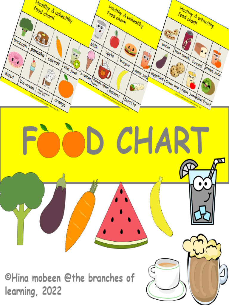 Healthy vs Unhealthy Food Chart | PDF | Drink | Food And Drink Preparation