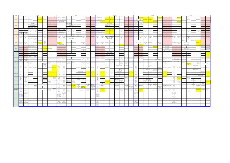 BCA 3rd & 5th Sem and MCA | PDF
