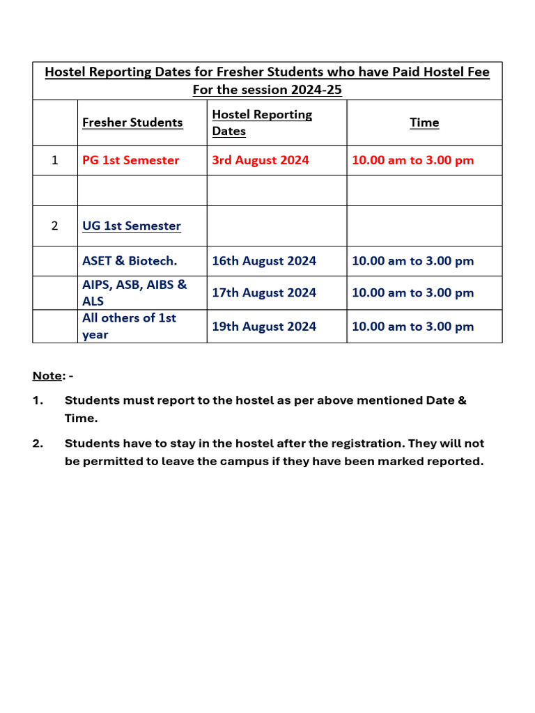 Documents - Hostel Reporting Dates For Fresher Students | PDF