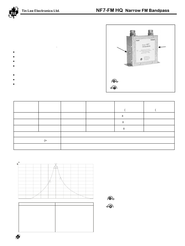NF7-FM-HQ | PDF | Electronics | Telecommunications Engineering