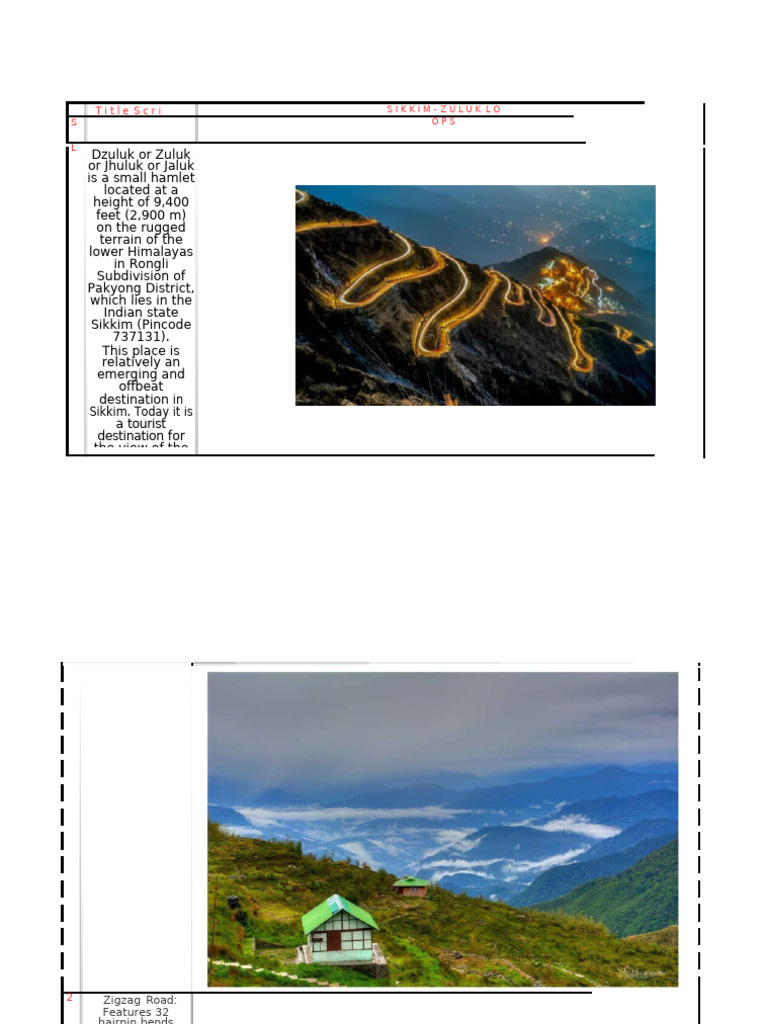 Zuluk Loops Script | PDF Zuluk Loops Script | PDF