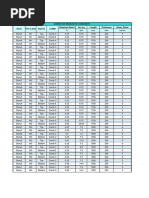 DA Form 1380 | PDF | United States Army Reserve