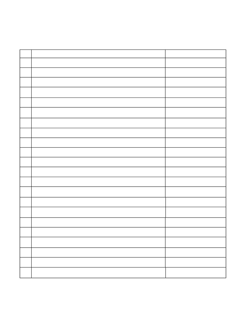 Daftar Tamu VIP Pernikahan Shafiya & Abib | PDF