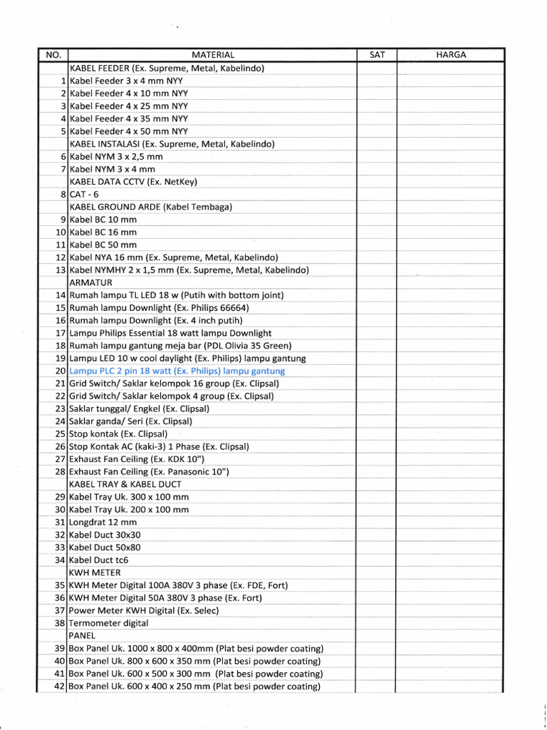 Material Listrik 1 | PDF