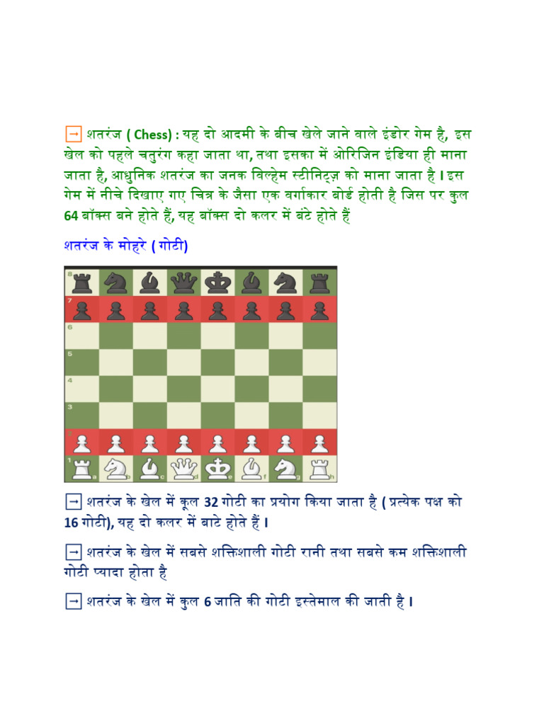 Chess by Today Exam | PDF