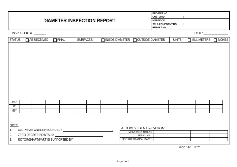 PRO-01FR-58 Rev.03 Form of Diameter Report | PDF