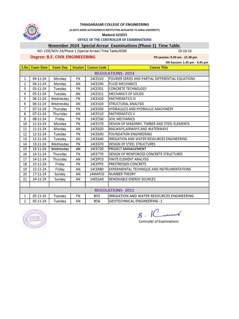 0589 Nov 2024 Ug PG Ptbe Special Arrear Exams (Phase 1) Time Table ...