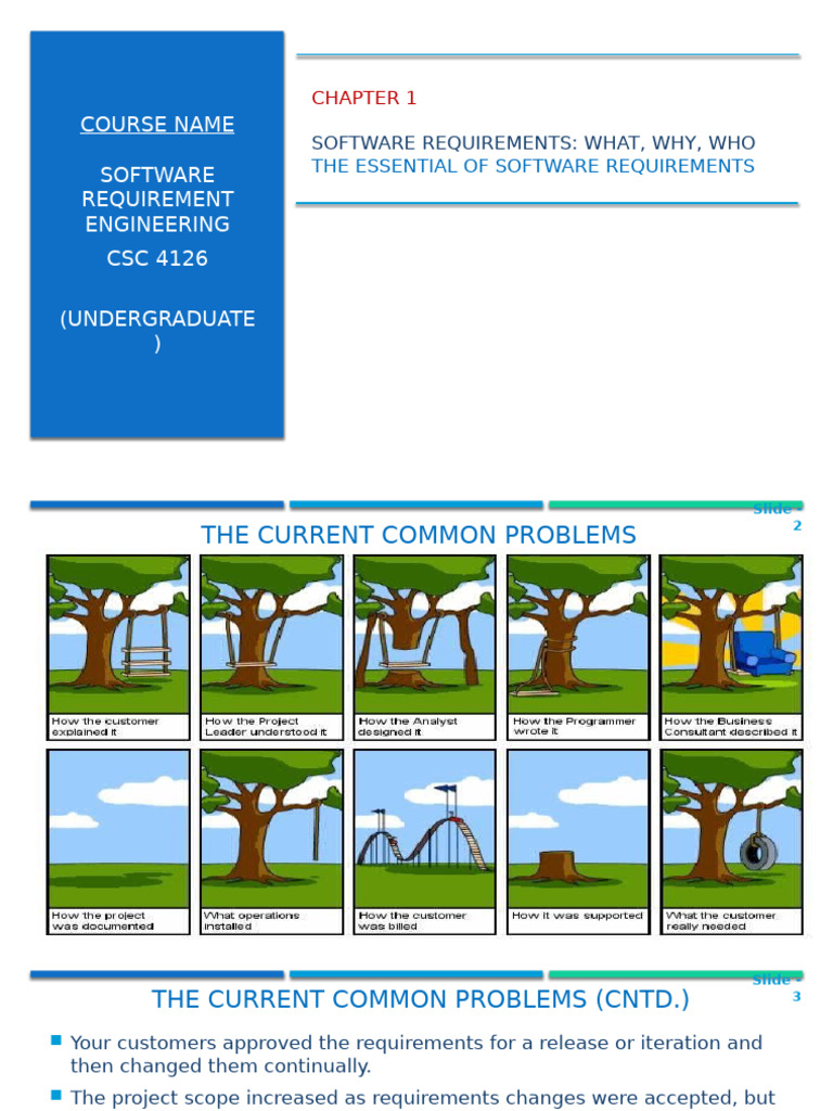 SRE - Ch.01 - The Essential Software Requirement | PDF | Specification (Technical Standard) | System