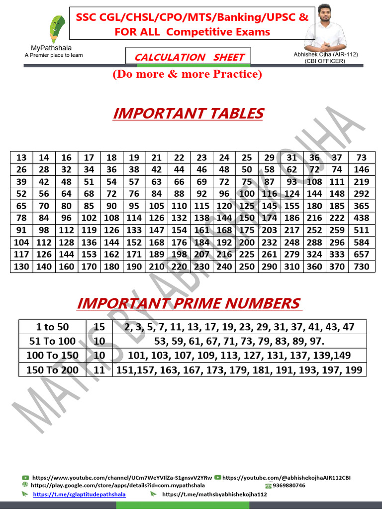 Calculation Sheet Final | PDF | Standardized Tests | Qualifications