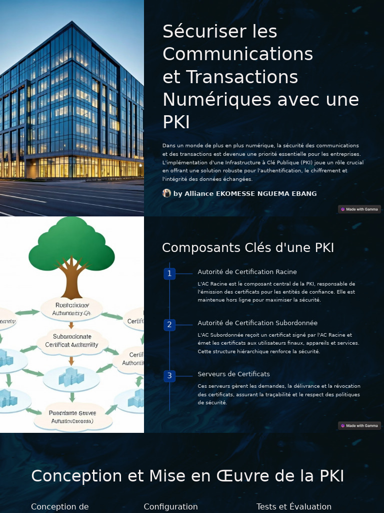 Securiser Les Communications Et Transactions Numeriques Avec Une PKI | PDF | Certificat ...