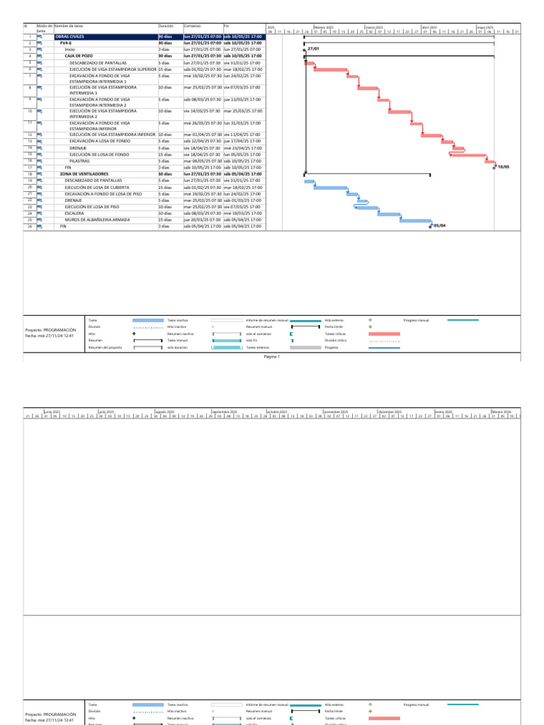 Ruta CRT PV4-6 | PDF