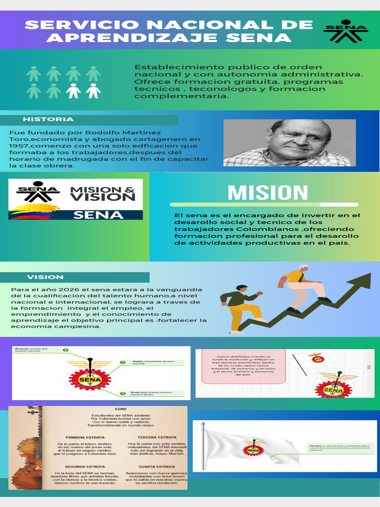 Infografía de Datos Análisis Gráfico Moderno Profesional Verde y Blanco ...