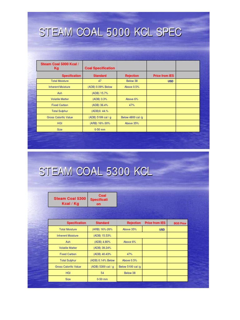 Coal Specification From Indonesia | PDF | Coal | Hydrocarbons