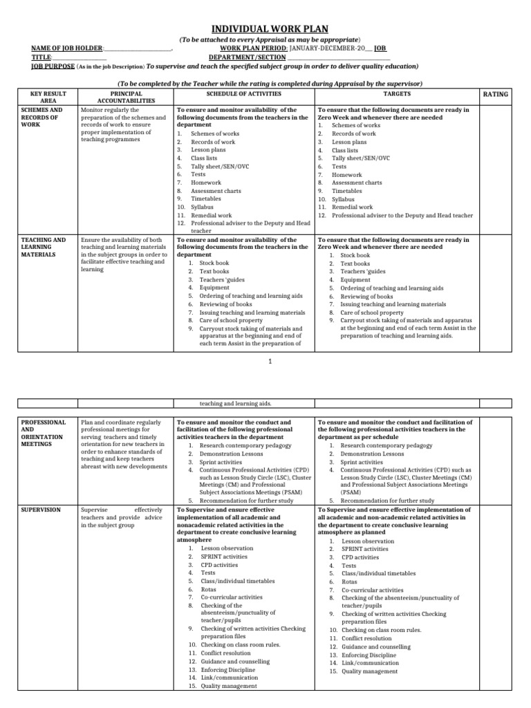 HOD's INDIVIDUAL WORKPLAN Bs | PDF | Teachers | Lesson Plan