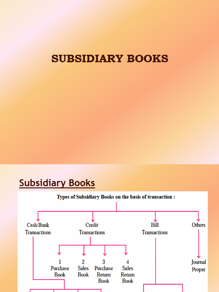 Subsidiary Books | PDF | Income Statement | Money