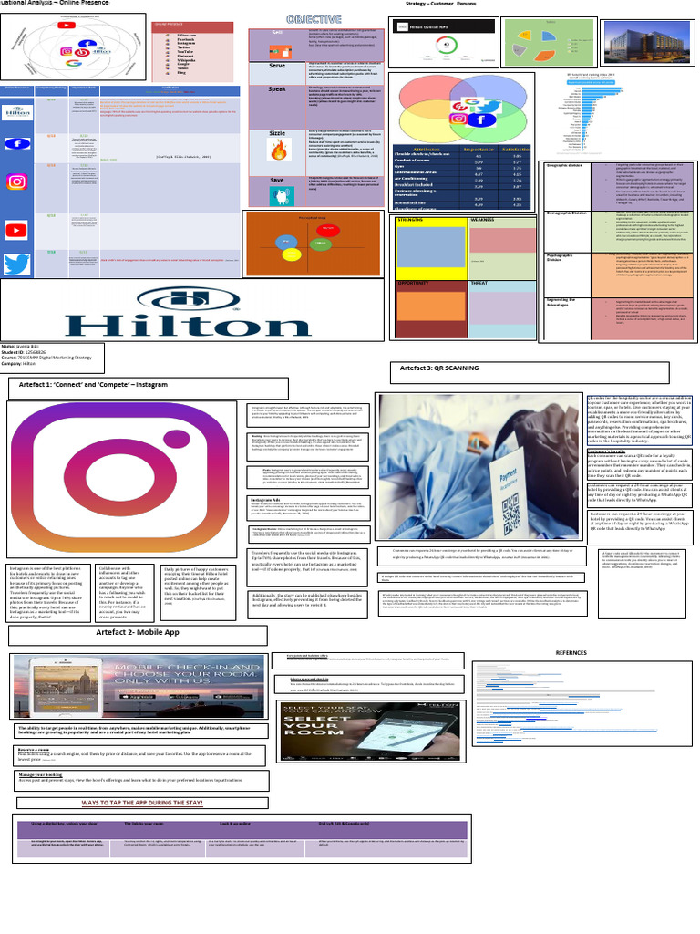 My Poster | PDF | Market Segmentation | Brand