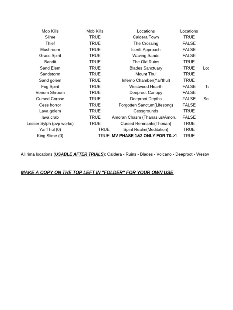 Cópia de FULL PETENT REQS | PDF