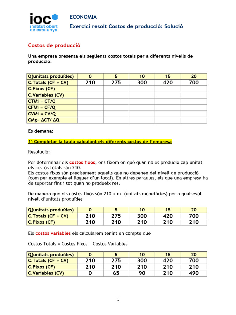 Exercici Resolt de Costos Solucio | PDF