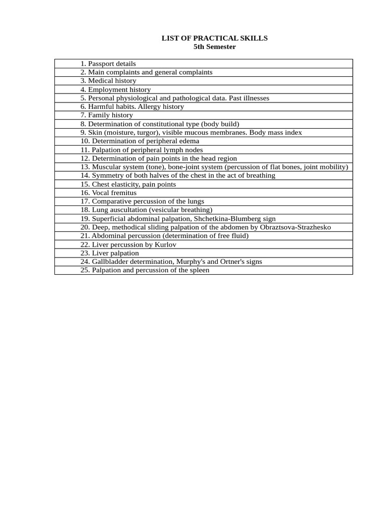 Practical Skills 5 Sem. | PDF