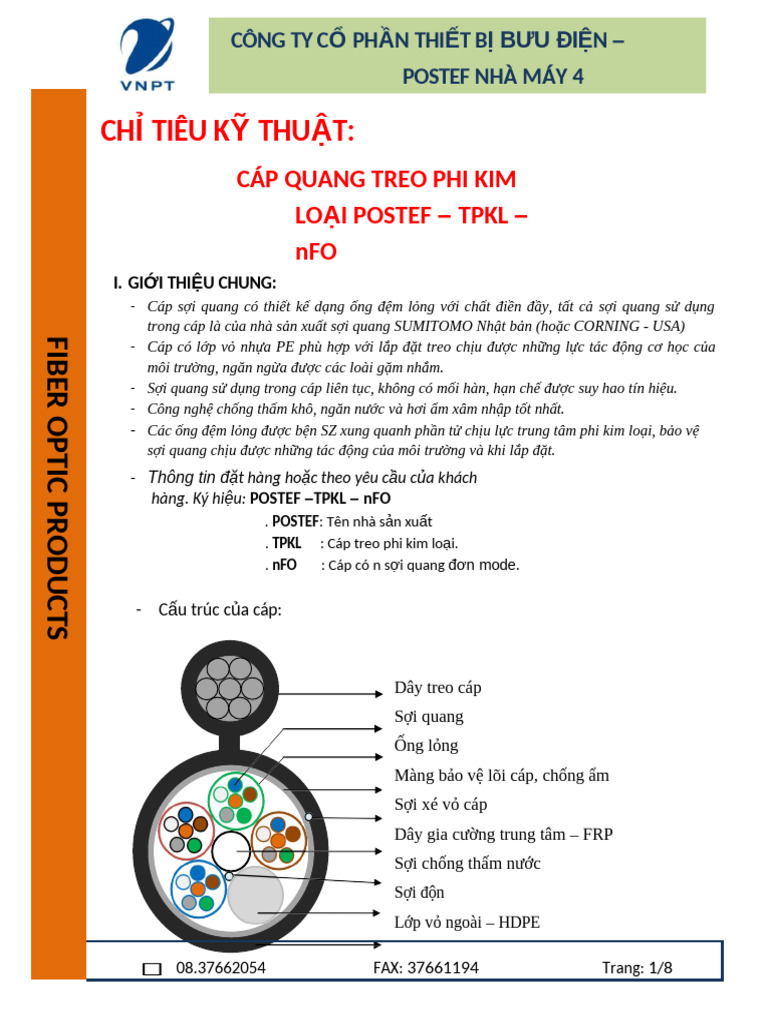CÁP QUANG TREO PHI KIM LO I TPKL - nFO | PDF