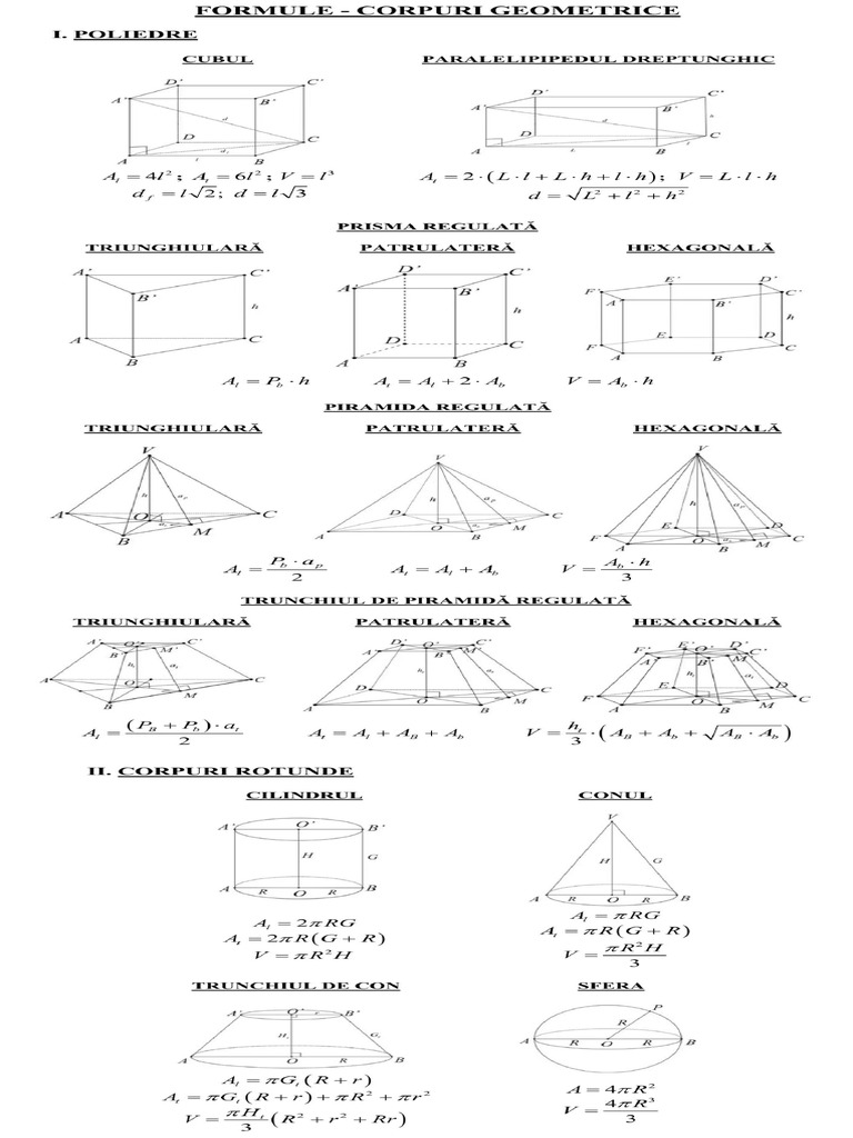 Formule Corpuri Geometrice | PDF