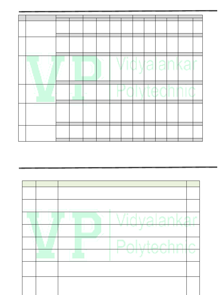 OSY-EPA With Solution | PDF | Operating System | Process (Computing)