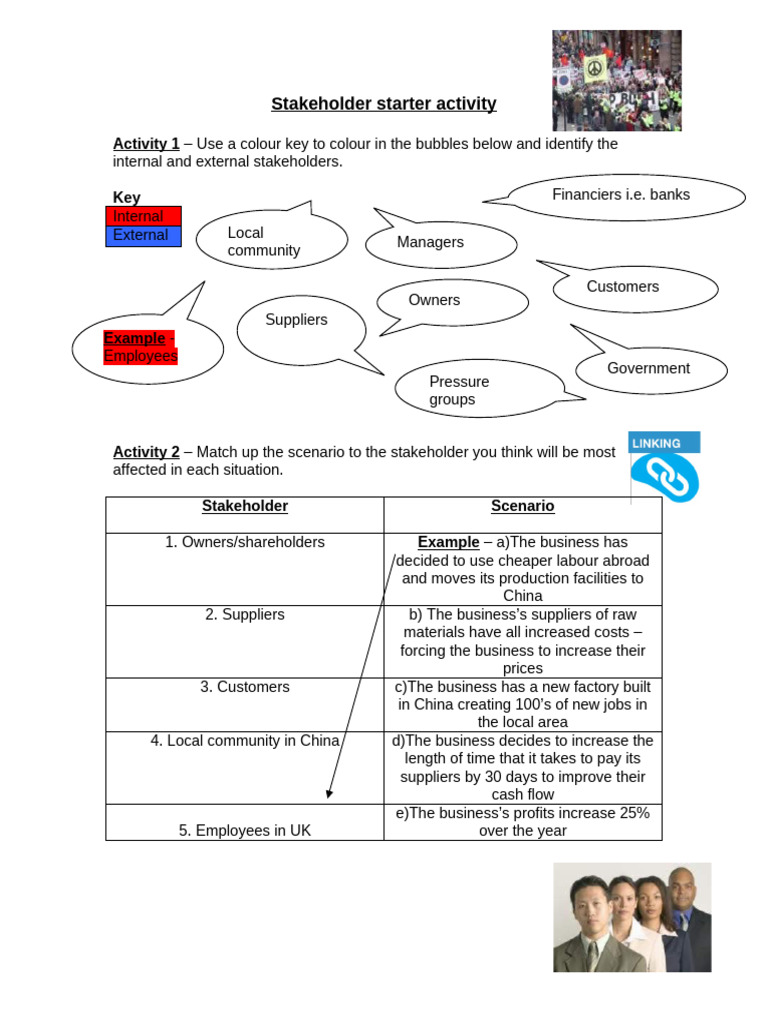 L2 1.5.1 Stakeholder Activity | PDF | Stakeholder (Corporate) | Premier ...