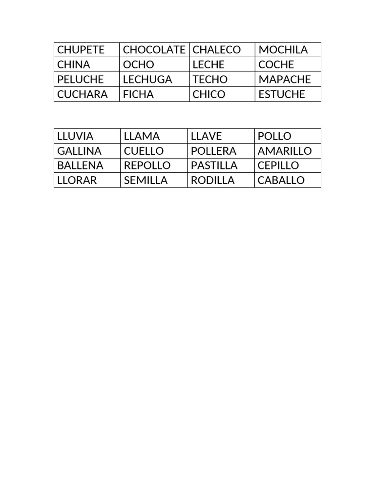 Palabras CH y LL | PDF