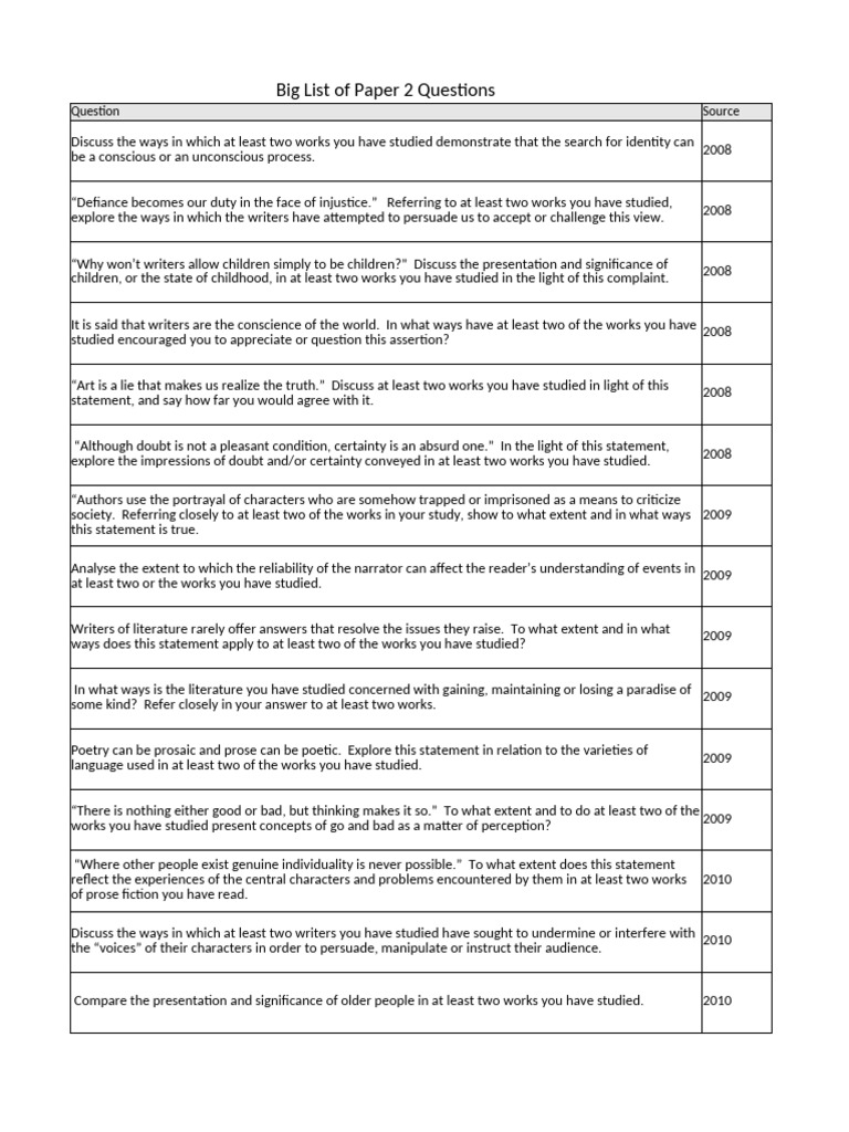 List of Paper 2 Questions Sample and Prior | PDF | Experience | Rhetoric