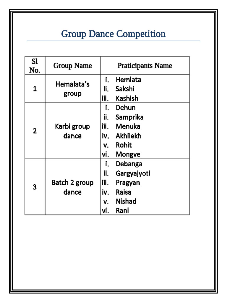 Group Dance Competition Participants List Pdf