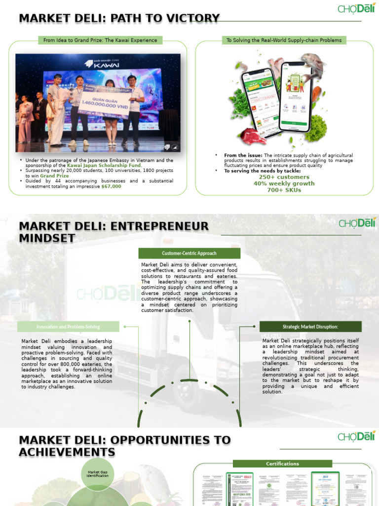 C3M.207 - The Foundations of Entrepreneurship - 300w + Inforgraphic ...