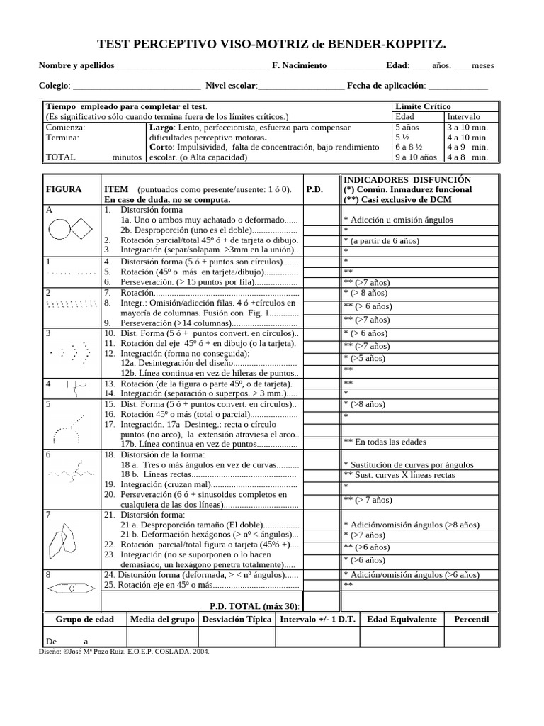 Protocolo de Registro Bender Koppitz | PDF | Ciencias del comportamiento | Sicología