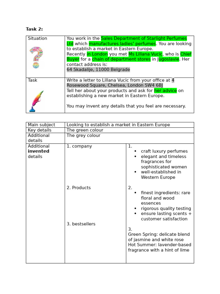 Task 2 (with letter) | PDF | Perfume | Marketing