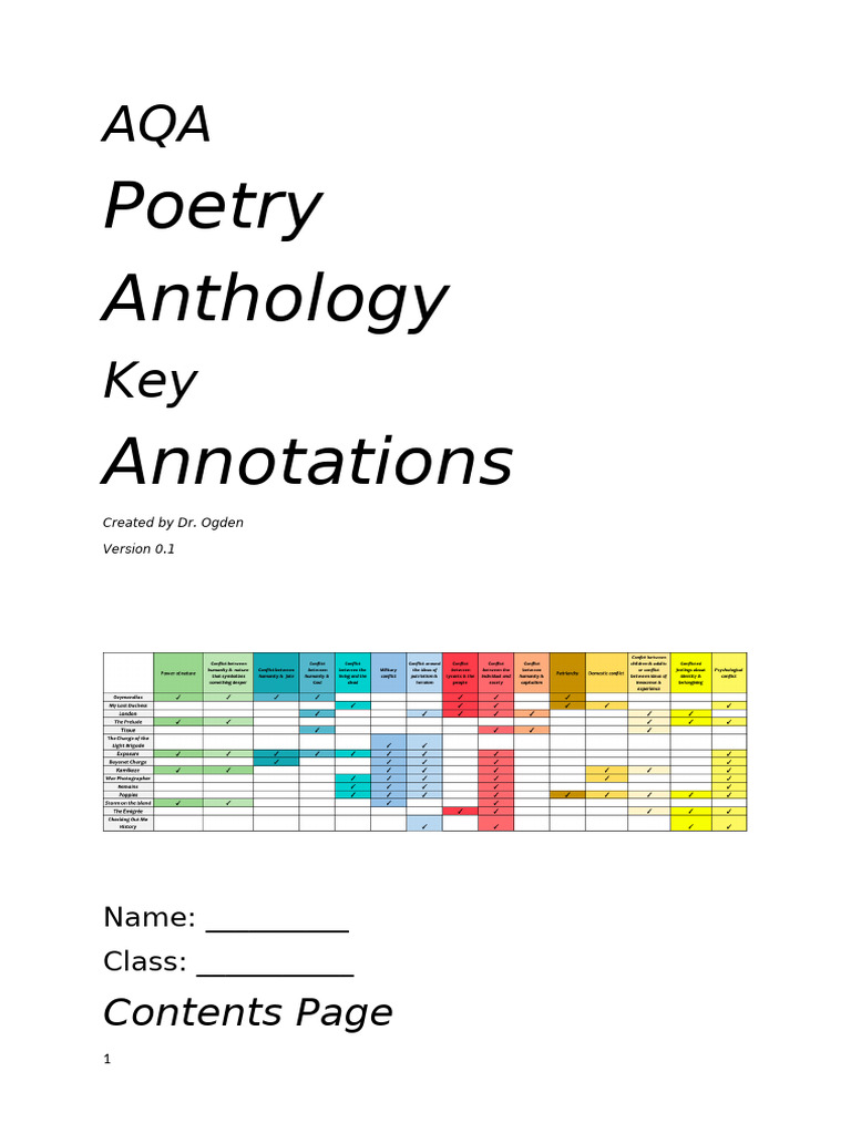 Poetry Key Annotations Pack | PDF | Poetry Poetry Key Annotations Pack | PDF | Poetry