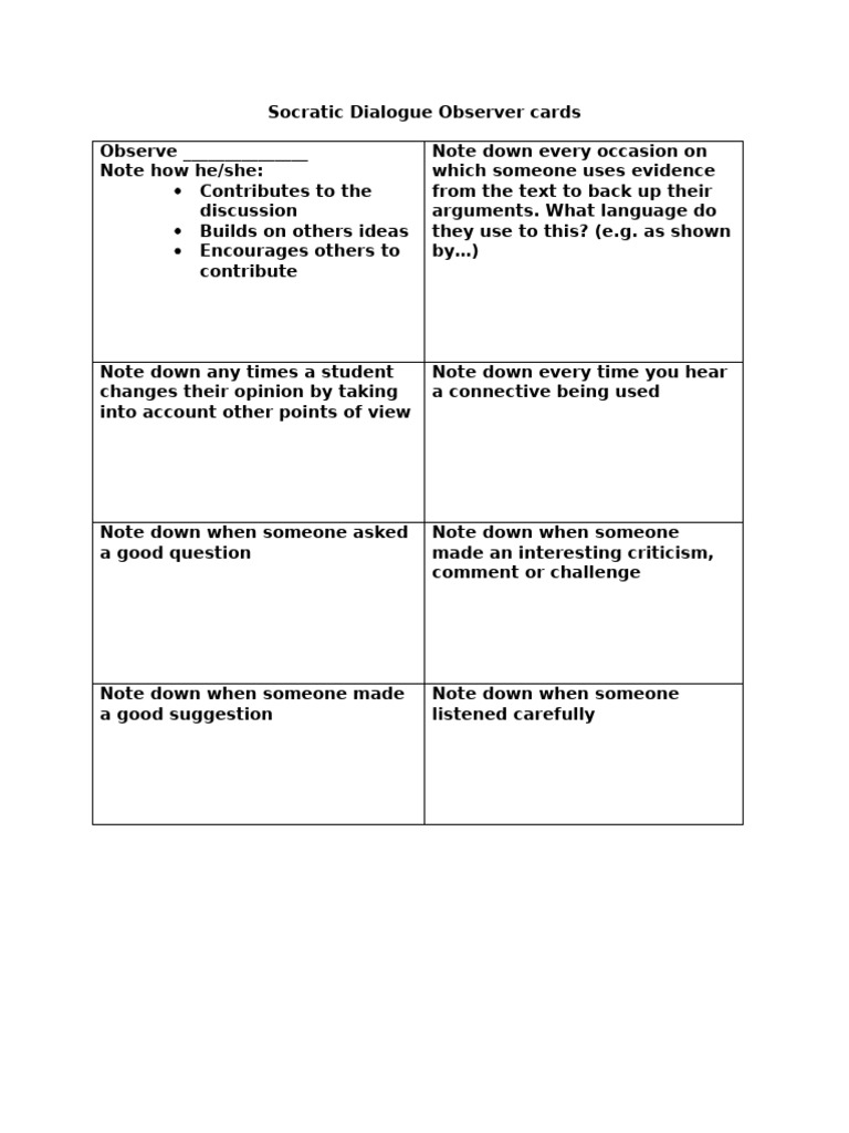 Socratic Dialogue Observer Cards | PDF