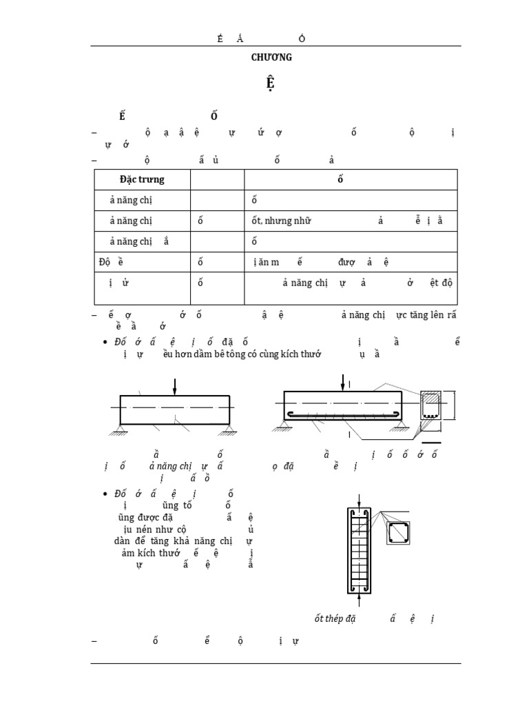 Bai Giang BTCT I | PDF