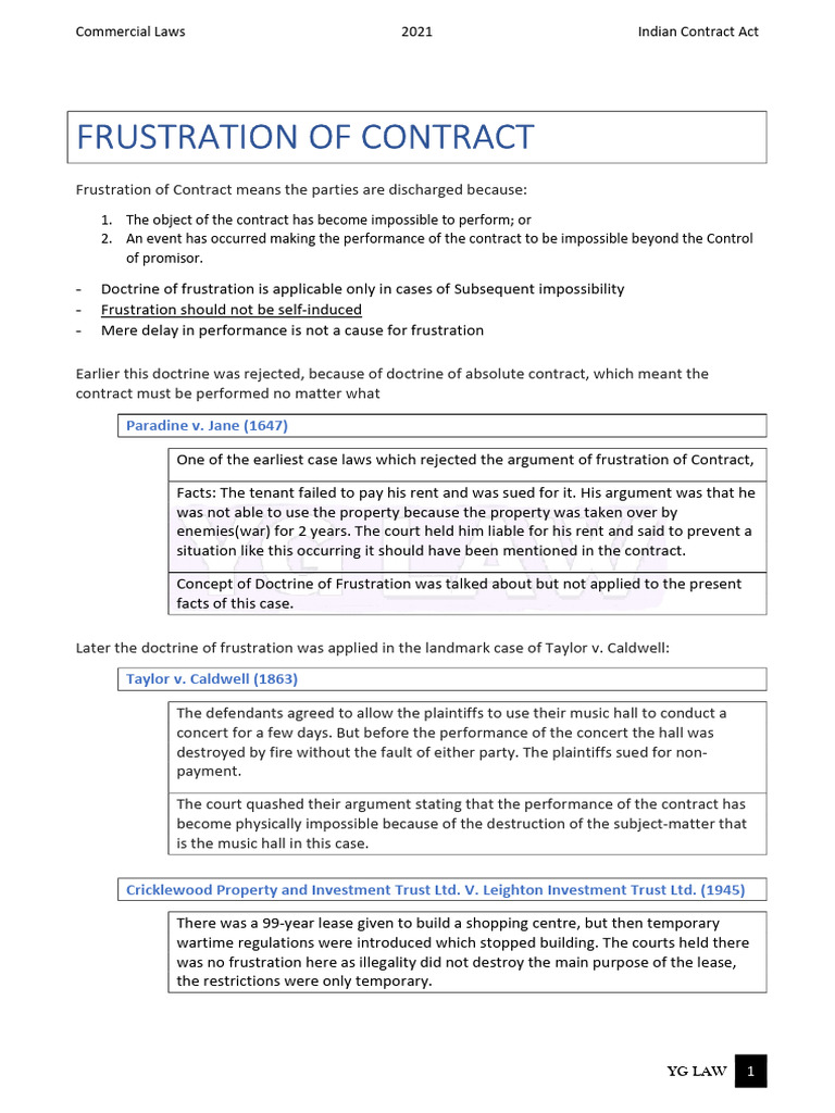 Frustration of Contract - YG Notes - NET - 5284350 | PDF | Consent ...