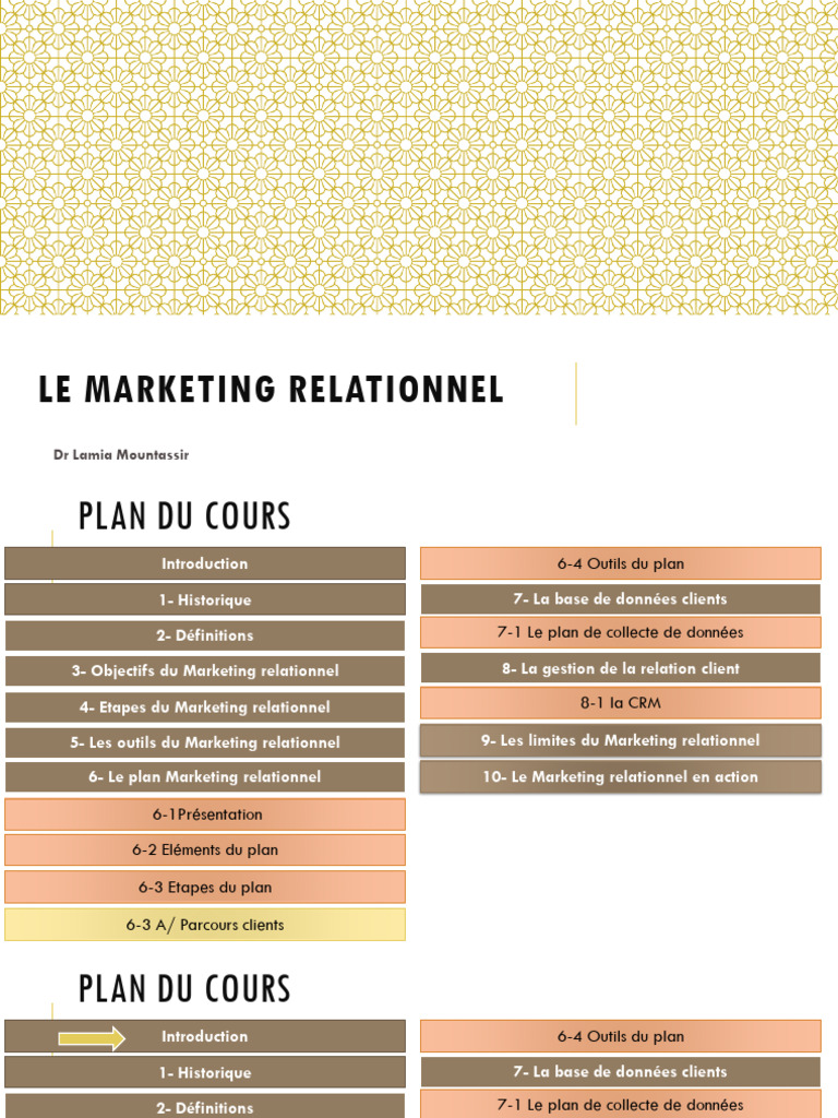 Marketing Relationnel : Concepts et Outils | PDF | Gestion de la ...