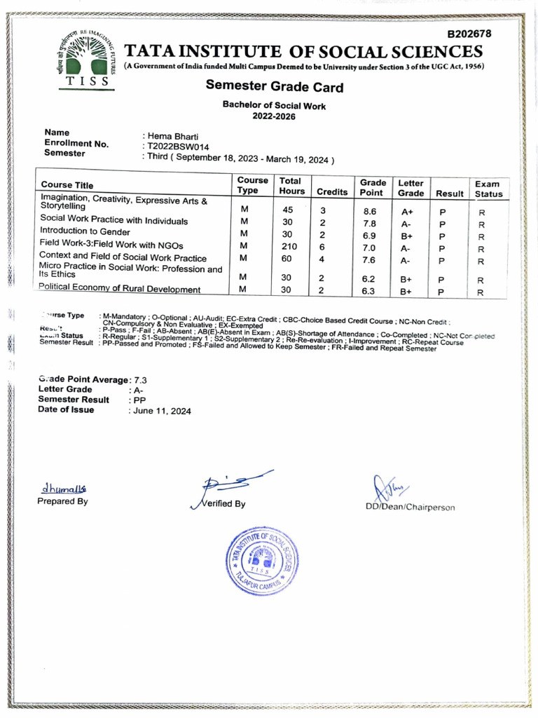 2nd Year Combined Marksheet | PDF | Academia