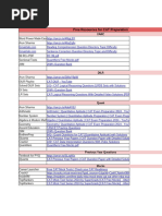 Action Researches Title | PDF | Reading Comprehension | Teachers