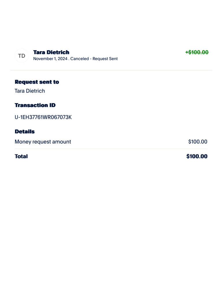 PayPal - Transaction Details | PDF