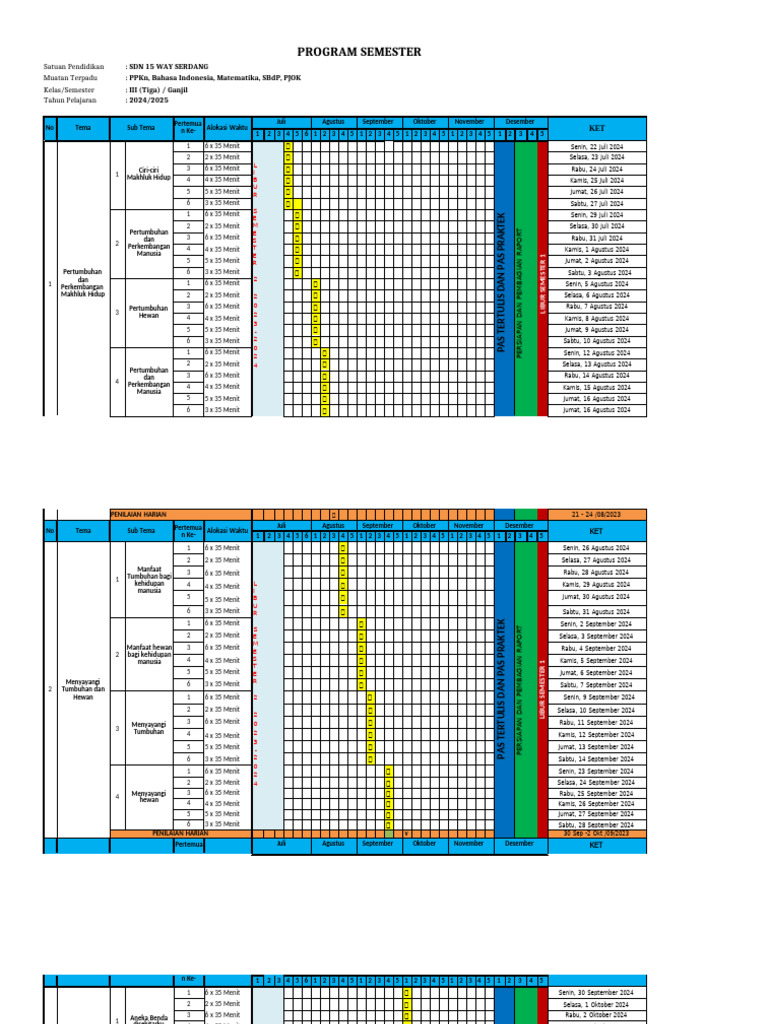 Promes Kelas 3 Ganjil 2024 2025 | PDF