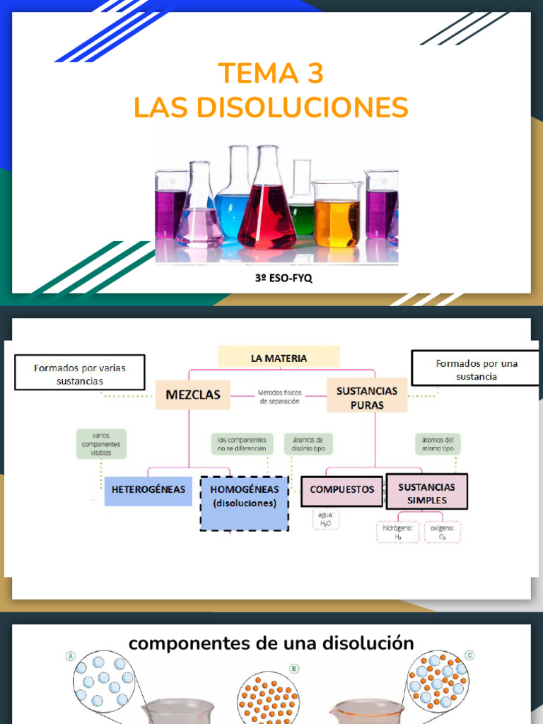 Tema 3 Las Disoluciones: 3º Eso-Fyq | PDF