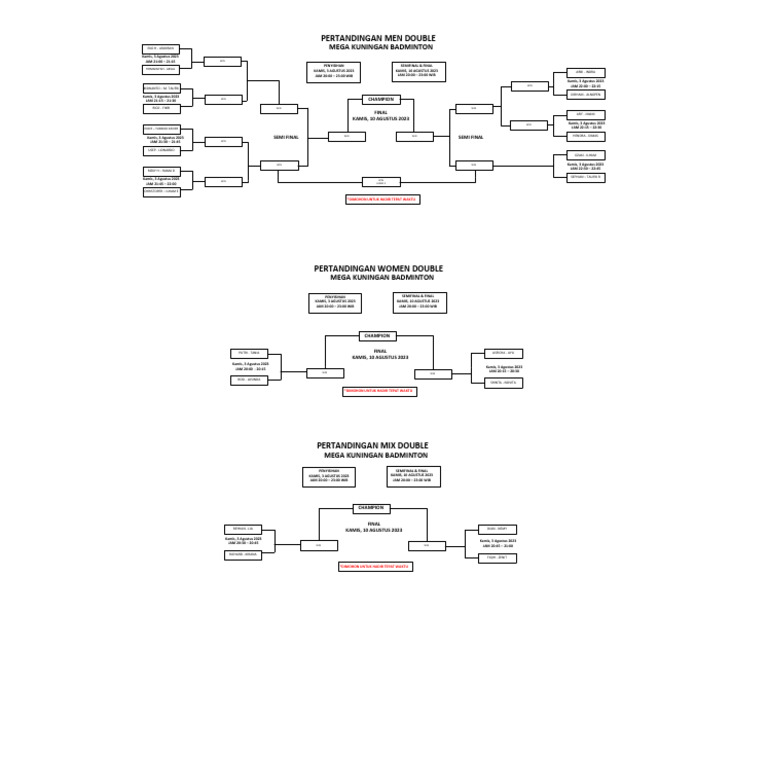 Pertandingan Badminton CUP - PON II MATRIX | PDF
