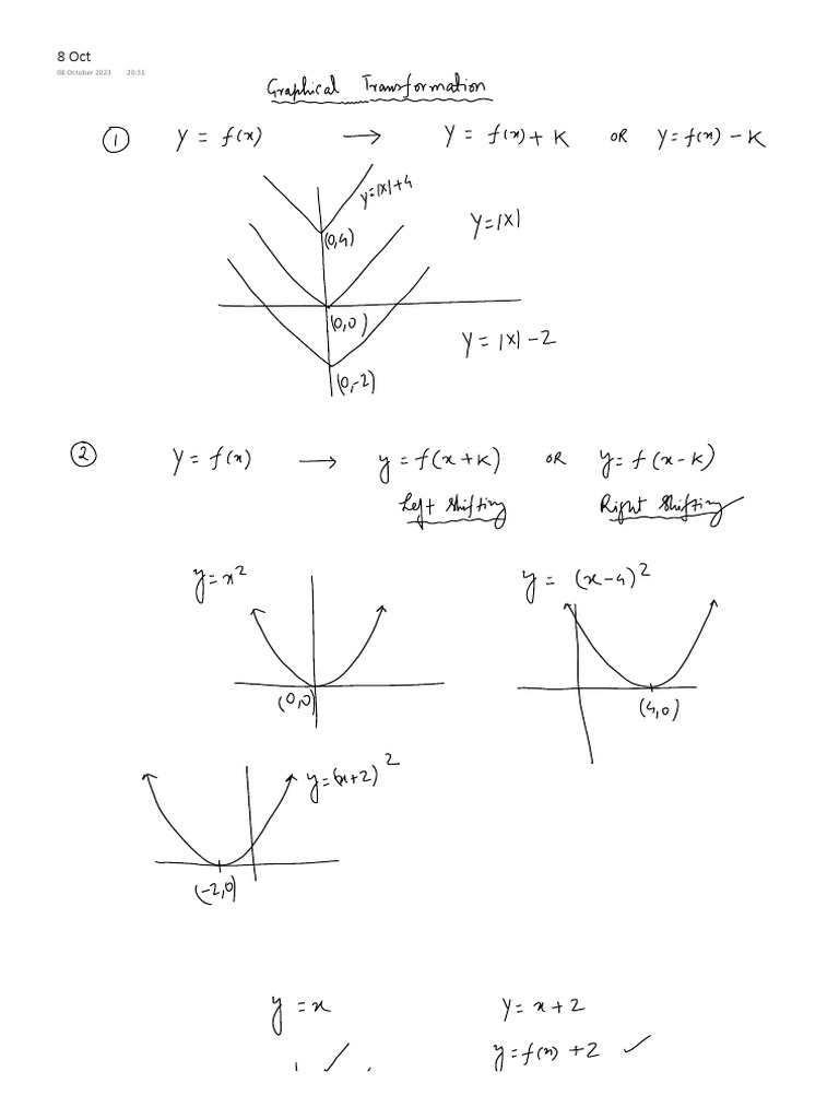 Graphical Transformation | PDF