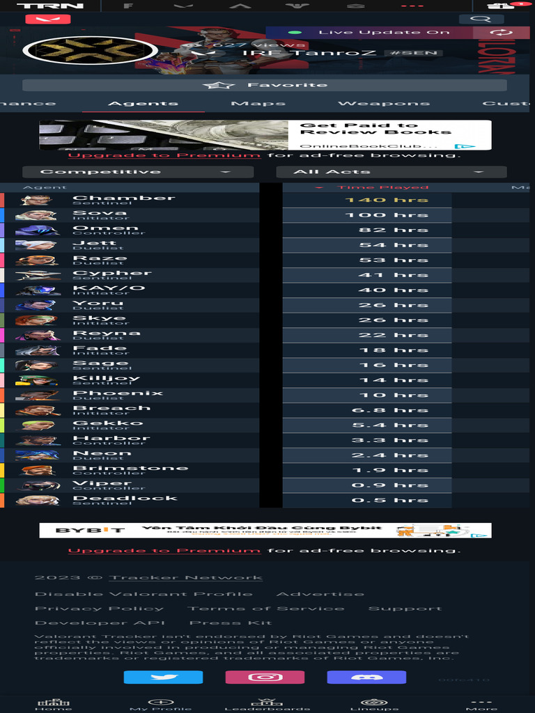 IRF TanroZ#SEN's Competitive Agent Stats - Valorant Tracker | PDF