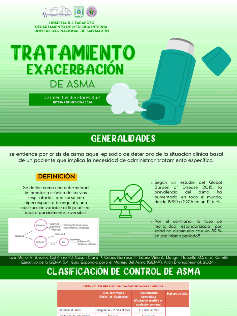 Asma Adultos - Medicina Interna | PDF | Asma | Medicina CLINICA