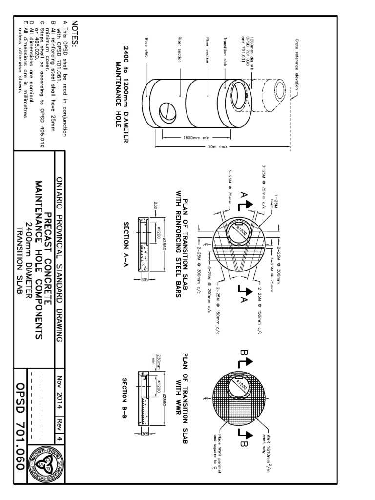 OPSD 701.060 Rev#4 Nov2014 | PDF