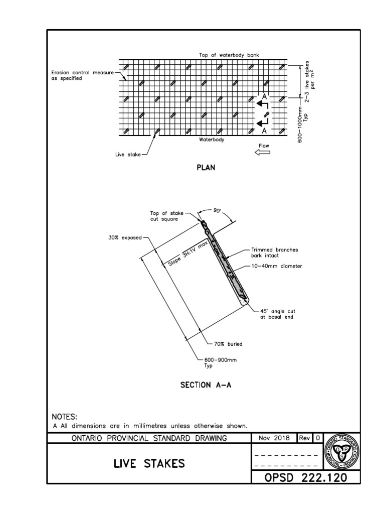 OPSD 222.120 Rev#0 Nov18 | PDF