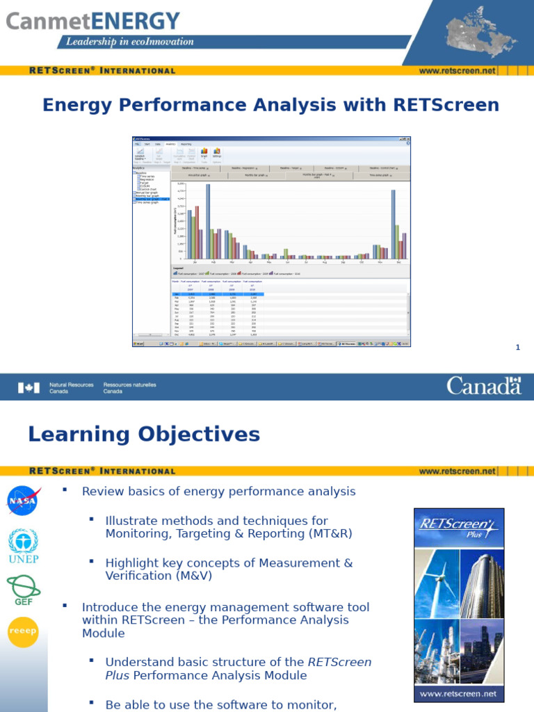 RETScreen Performance Analysis | PDF | Regression Analysis